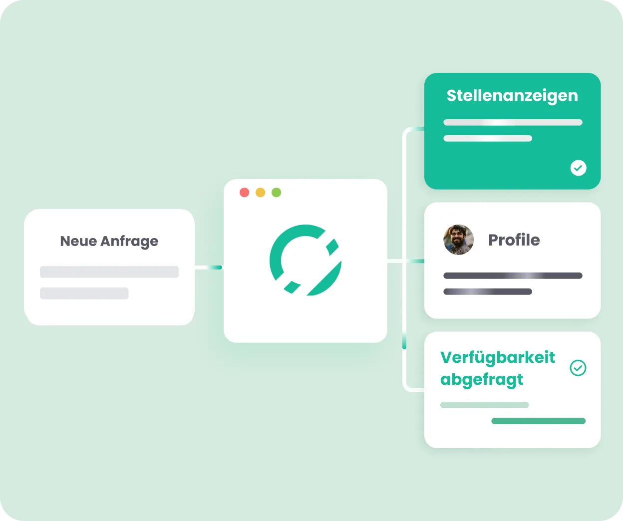 talent360 - Software für Personaldienstleistung